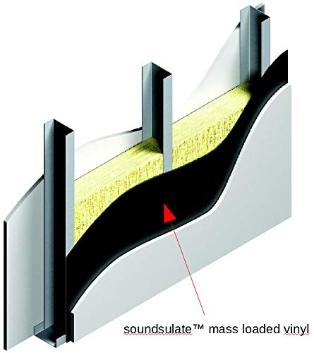 Soundsulate 1 Lb Mass Loaded Vinyl Mlv How To Mount