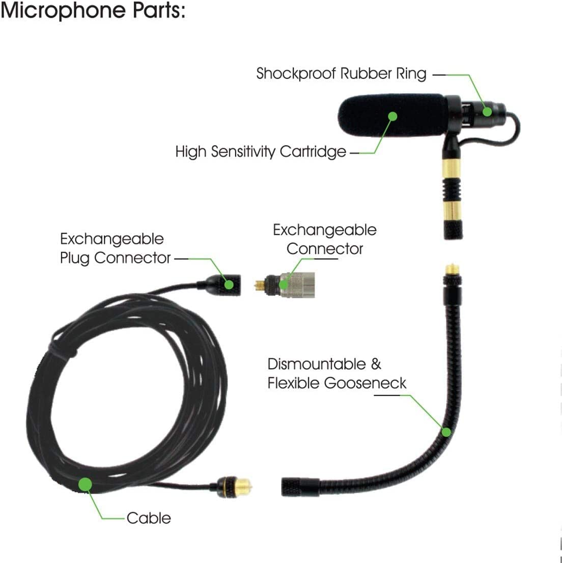 Rannsgeer Pmmb19-Cello Musical Instrument Microphone With Cello Clamp ...