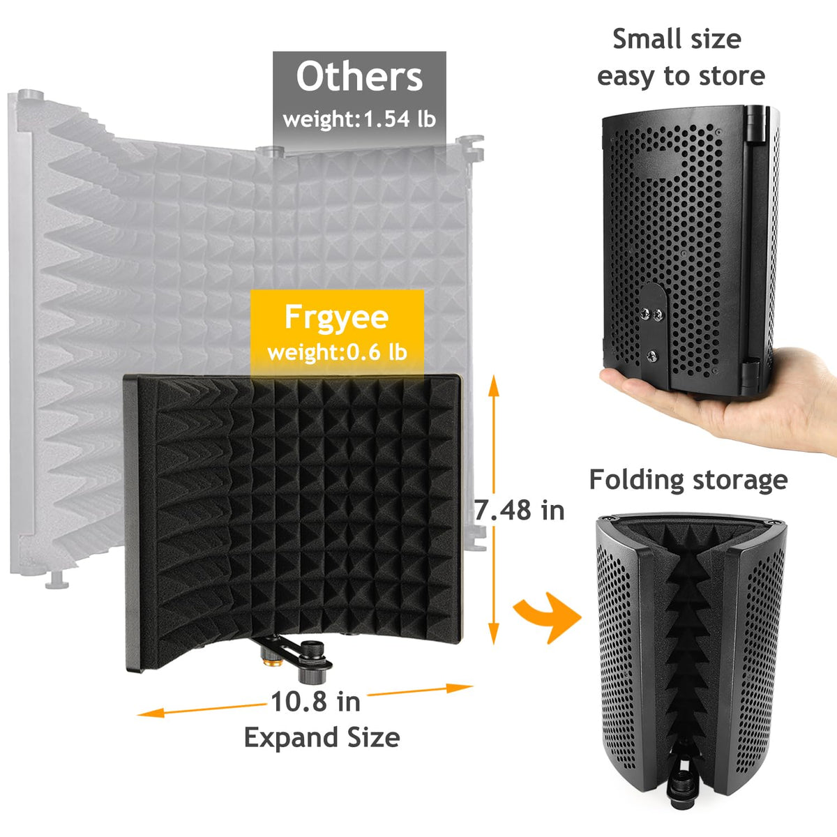 Microphone Isolation Shield With Mic Stand And Pop Filter, Foldable ...