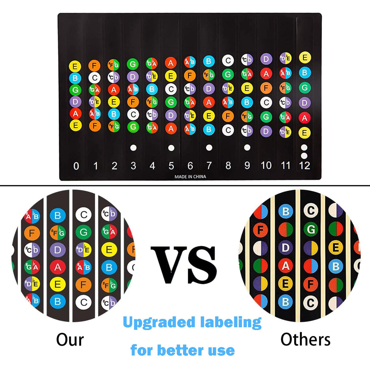 Guitar Fretboard Stickers, With Guitar Chord Chart,Color Coded Note ...