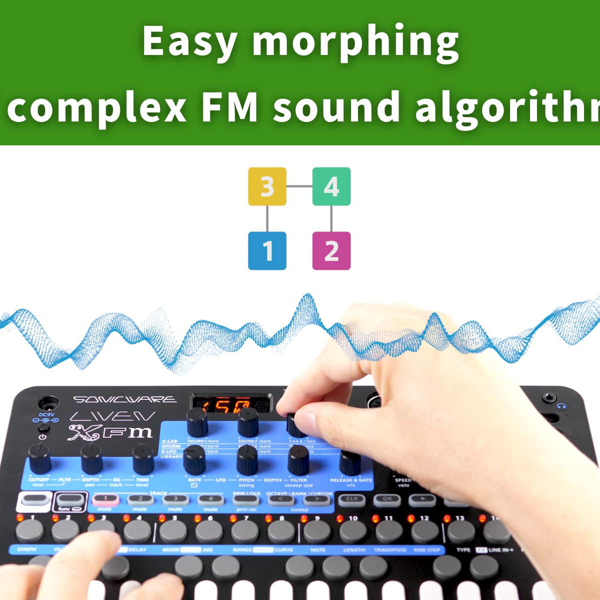 Sonicware Liven Xfm [Fm Synthesizer Groove Box] 3 New Fm Engines With 4 ...