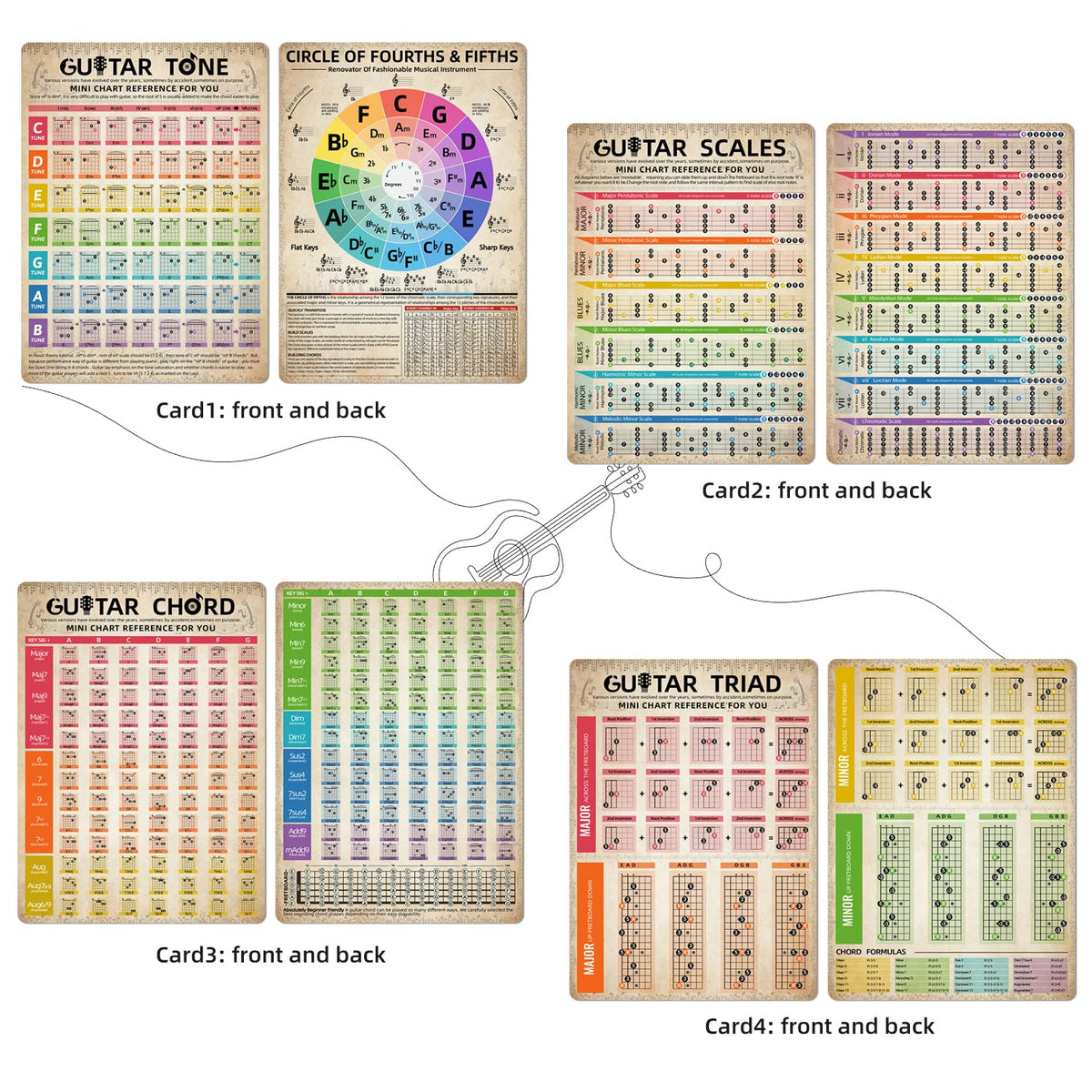 Guitar Theory Chart Of Chords Guitar Chord Cheat Sheet Cards Guitar ...