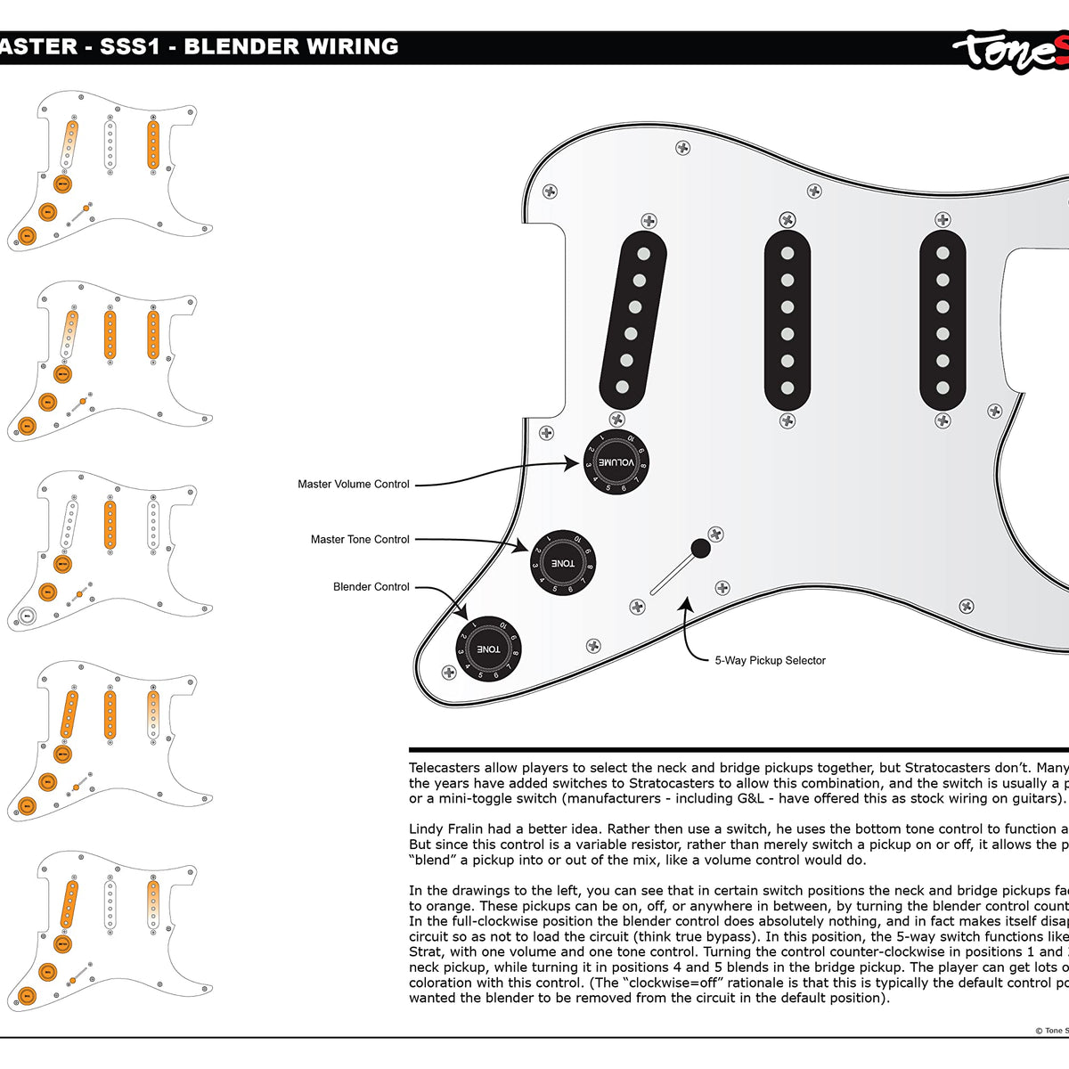 Cts Blender Pot Pack For Stratocaster - 1 Volume, 1 Tone, 1 Blender ...